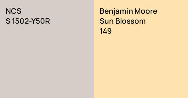 NCS S 1502-Y50R vs. Benjamin Moore Sun Blossom comparison