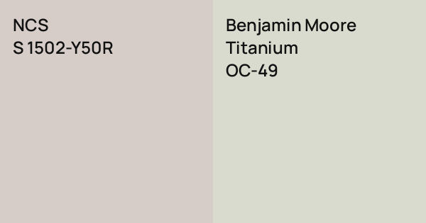 NCS S 1502-Y50R vs. Benjamin Moore Titanium comparison