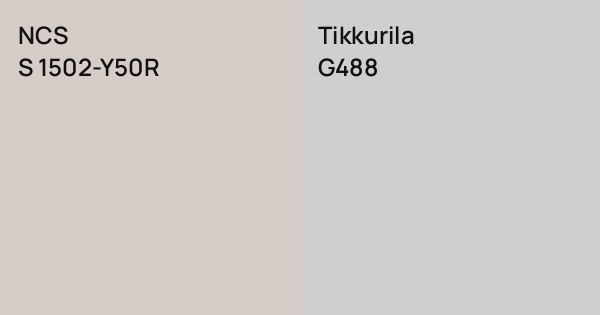 NCS S 1502-Y50R vs. Tikkurila G488 comparison