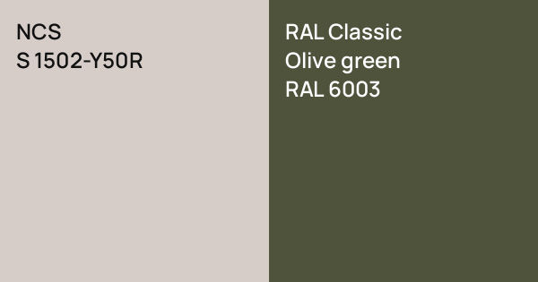 NCS S 1502-Y50R vs. RAL Classic Olive green comparison