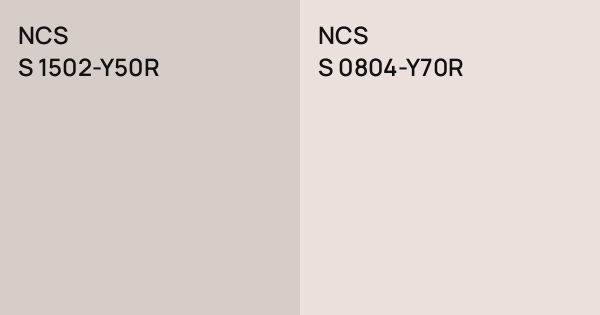 NCS S 1502-Y50R vs. NCS S 0804-Y70R comparison