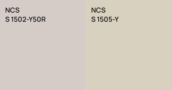 NCS S 1502-Y50R vs. NCS S 1505-Y comparison
