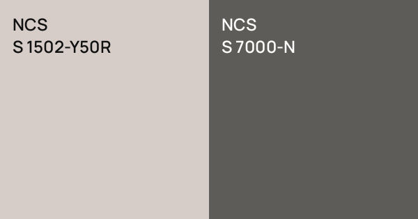 NCS S 1502-Y50R vs. NCS S 7000-N comparison