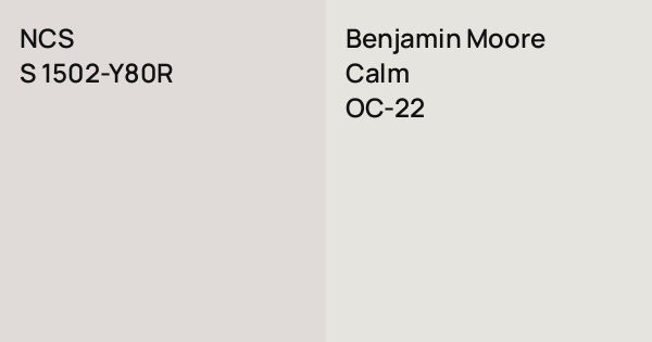 NCS S 1502-Y80R vs. Benjamin Moore Calm comparison
