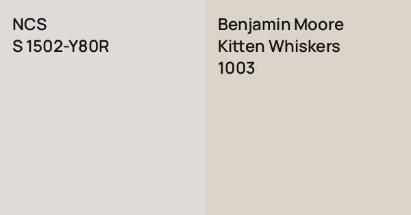 NCS S 1502-Y80R vs. Benjamin Moore Kitten Whiskers comparison