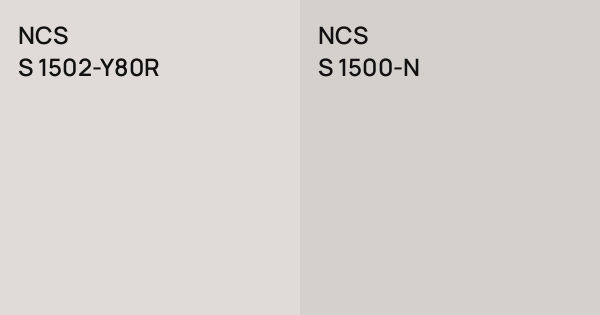NCS S 1502-Y80R vs. NCS S 1500-N comparison
