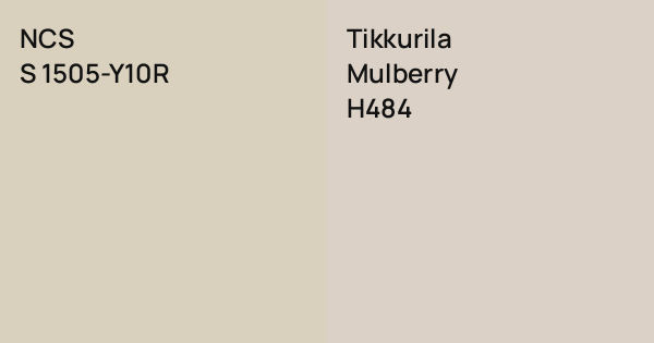 NCS S 1505-Y10R vs. Tikkurila Mulberry comparison