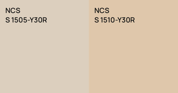 NCS S 1505-Y30R vs. NCS S 1510-Y30R comparison