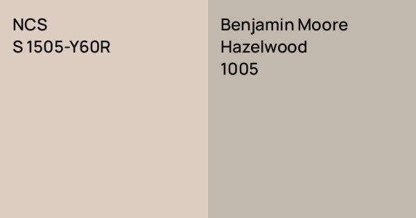 NCS S 1505-Y60R vs. Benjamin Moore Hazelwood comparison