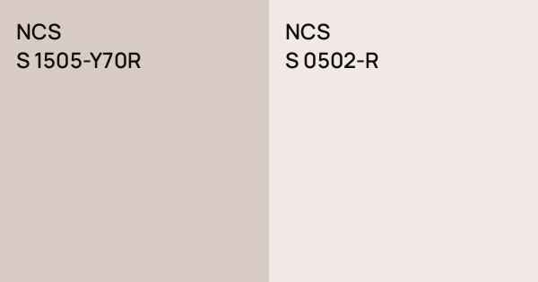 NCS S 1505-Y70R vs. NCS S 0502-R comparison