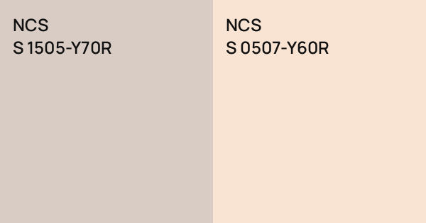 NCS S 1505-Y70R vs. NCS S 0507-Y60R comparison