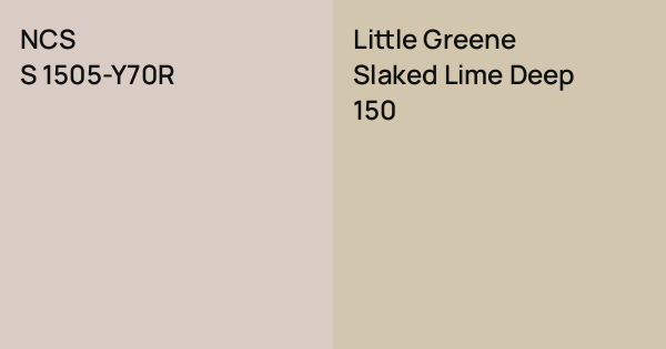 NCS S 1505-Y70R vs. Little Greene Slaked Lime Deep comparison