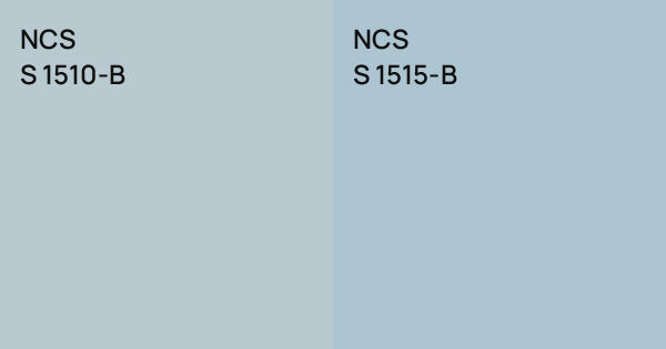 NCS S 1510-B vs. NCS S 1515-B comparison