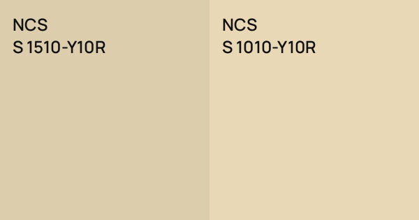 NCS S 1510-Y10R vs. NCS S 1010-Y10R comparison