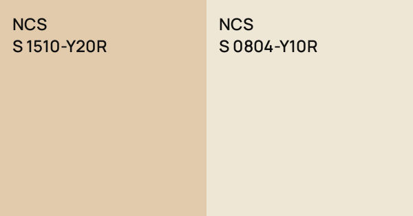 NCS S 1510-Y20R vs. NCS S 0804-Y10R comparison