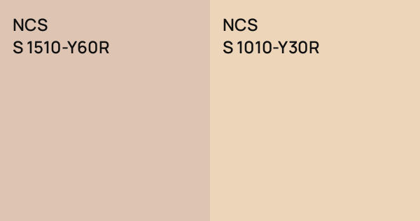 NCS S 1510-Y60R vs. NCS S 1010-Y30R comparison