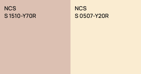 NCS S 1510-Y70R vs. NCS S 0507-Y20R comparison