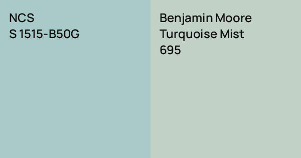 NCS S 1515-B50G vs. Benjamin Moore Turquoise Mist comparison