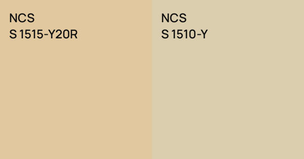 NCS S 1515-Y20R vs. NCS S 1510-Y comparison