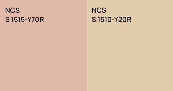 NCS S 1515-Y70R vs. NCS S 1510-Y20R comparison