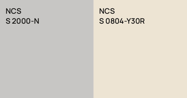 NCS S 2000-N vs. NCS S 0804-Y30R comparison