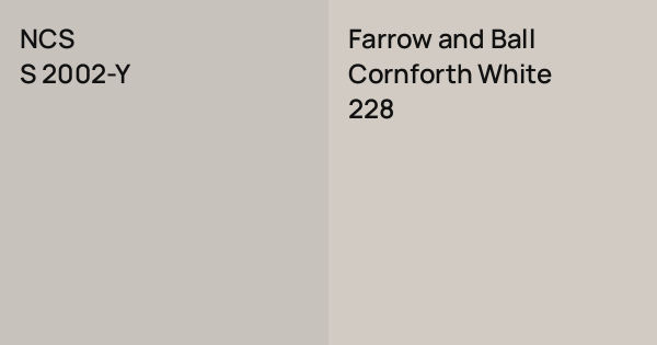 NCS S 2002-Y vs. Farrow and Ball Cornforth White comparison