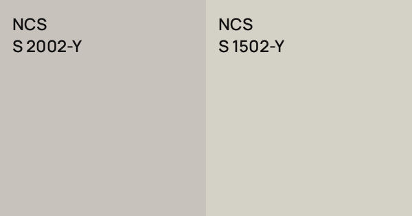 NCS S 2002-Y vs. NCS S 1502-Y comparison