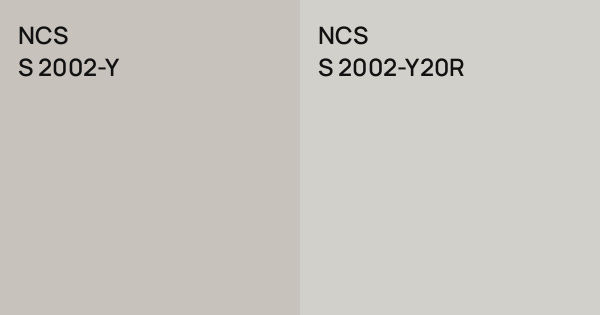 NCS S 2002-Y vs. NCS S 2002-Y20R comparison