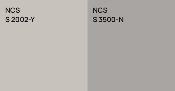 NCS S 2002-Y vs. NCS S 3500-N comparison
