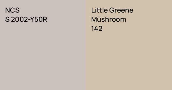 NCS S 2002-Y50R vs. Little Greene Mushroom comparison