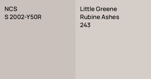 NCS S 2002-Y50R vs. Little Greene Rubine Ashes comparison