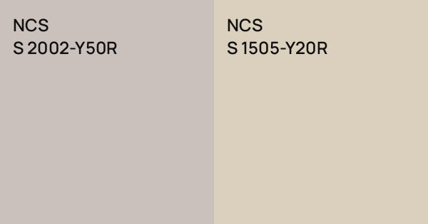 NCS S 2002-Y50R vs. NCS S 1505-Y20R comparison