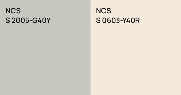 NCS S 2005-G40Y vs. NCS S 0603-Y40R comparison