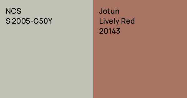 NCS S 2005-G50Y vs. Jotun Lively Red comparison