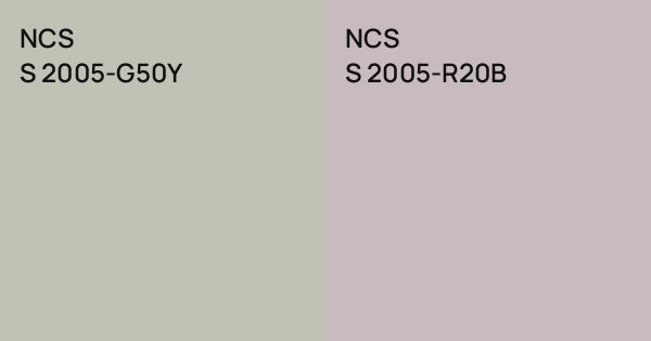 NCS S 2005-G50Y vs. NCS S 2005-R20B comparison
