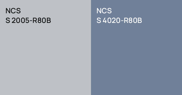 NCS S 2005-R80B vs. NCS S 4020-R80B comparison