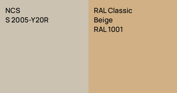 NCS S 2005-Y20R vs. RAL Classic Beige comparison