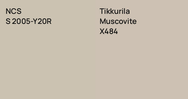 NCS S 2005-Y20R vs. Tikkurila Muscovite comparison