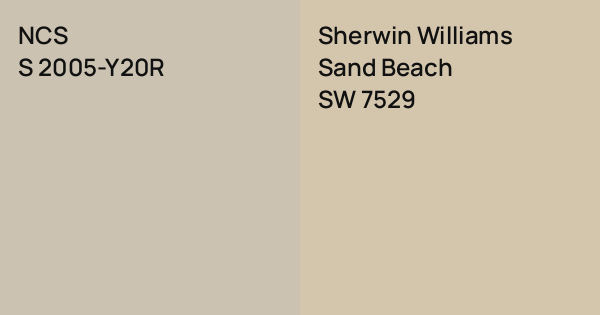 NCS S 2005-Y20R vs. Sherwin Williams Sand Beach comparison