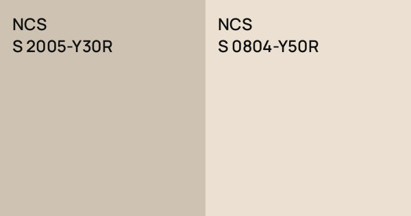 NCS S 2005-Y30R vs. NCS S 0804-Y50R comparison