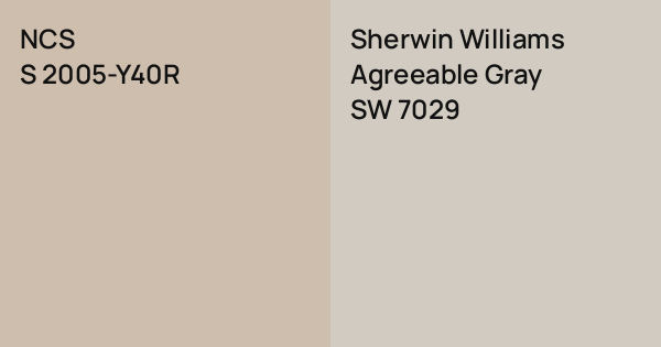 NCS S 2005-Y40R vs. Sherwin Williams Agreeable Gray comparison