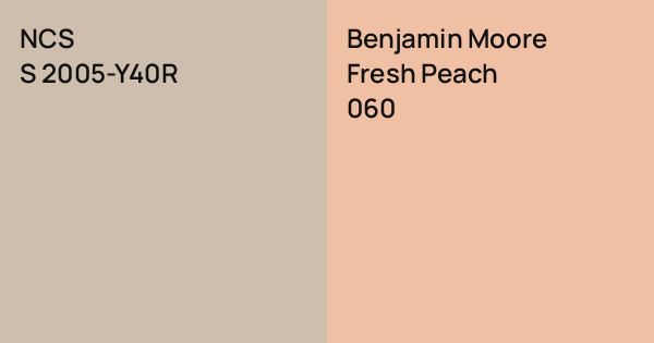NCS S 2005-Y40R vs. Benjamin Moore Fresh Peach comparison