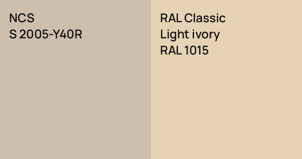 NCS S 2005-Y40R vs. RAL Classic Light ivory comparison