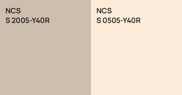 NCS S 2005-Y40R vs. NCS S 0505-Y40R comparison