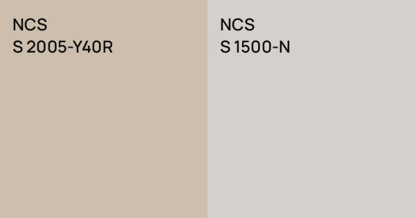 NCS S 2005-Y40R vs. NCS S 1500-N comparison