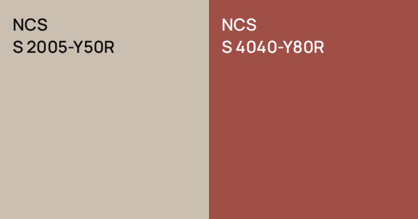 NCS S 2005-Y50R vs. NCS S 4040-Y80R comparison