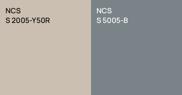NCS S 2005-Y50R vs. NCS S 5005-B comparison