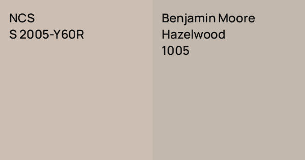 NCS S 2005-Y60R vs. Benjamin Moore Hazelwood comparison