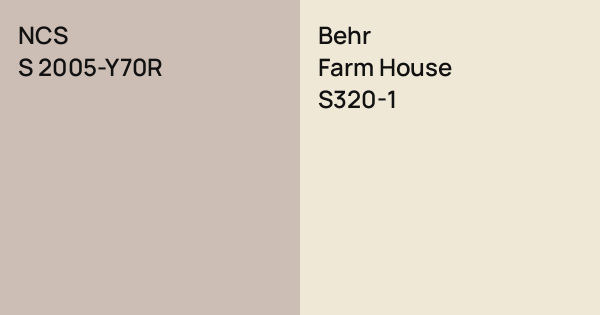 NCS S 2005-Y70R vs. Behr Farm House comparison