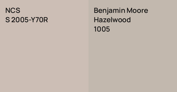 NCS S 2005-Y70R vs. Benjamin Moore Hazelwood comparison